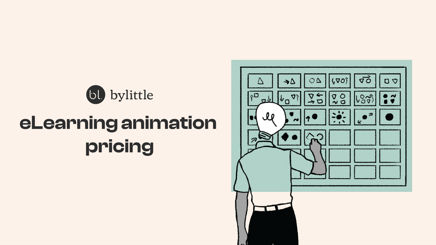 Animation prices for eLearning course development