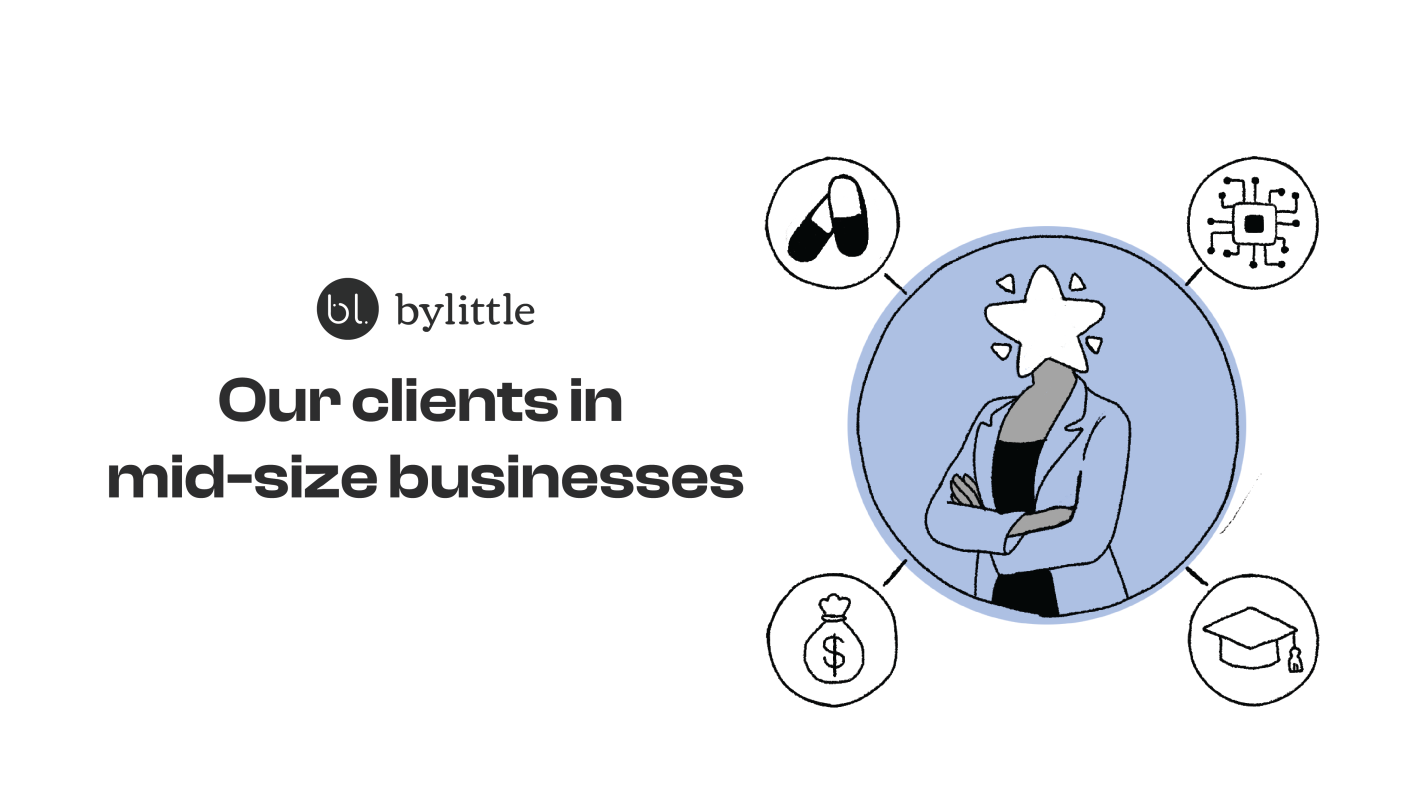 Corporate eLearning solutions for mid-size business training